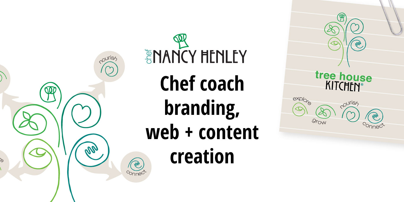 Explore Tree House Kitchen in this Marketing Case Study - Mindspin ...